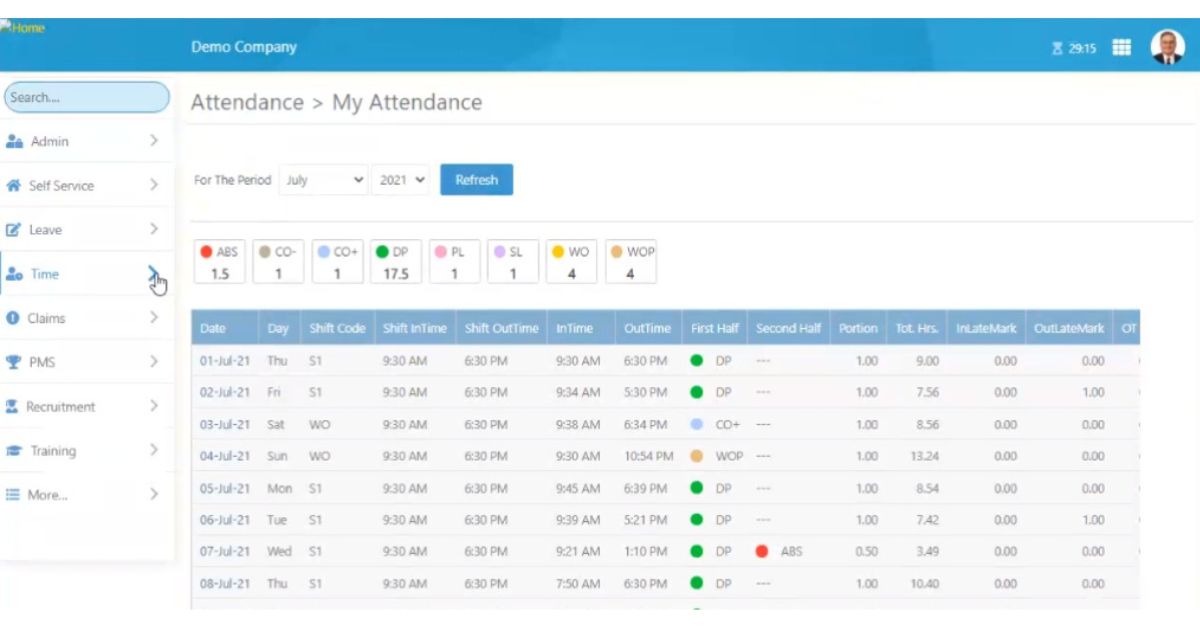 Top 10 Best Attendance Management Software in India