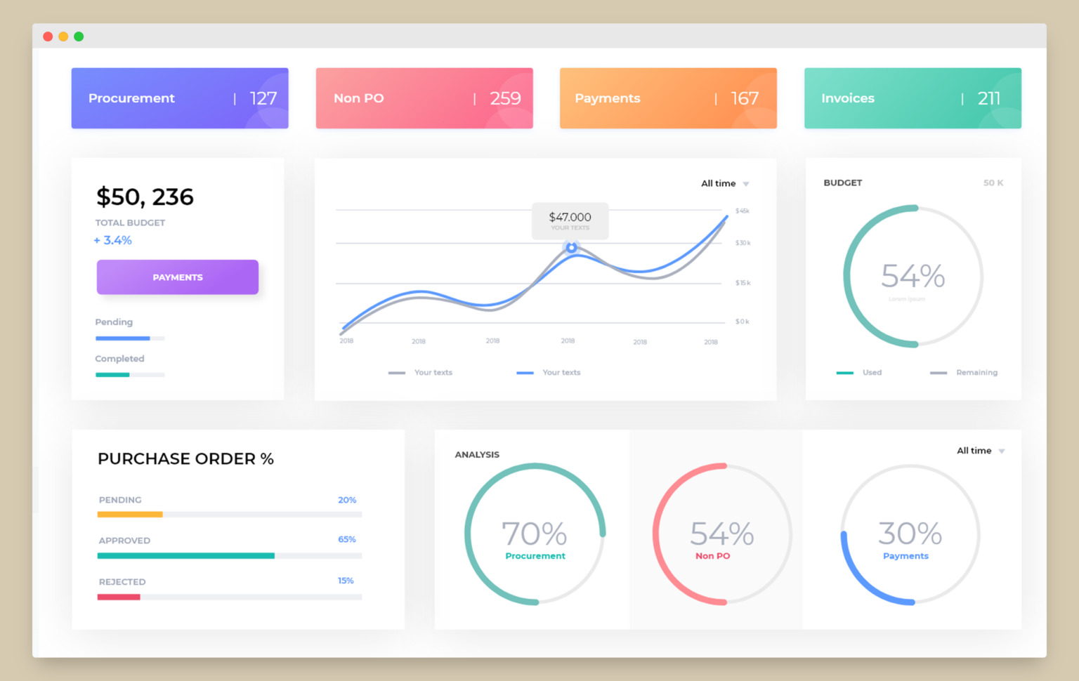 Top 10 Best Expense Management Software in India