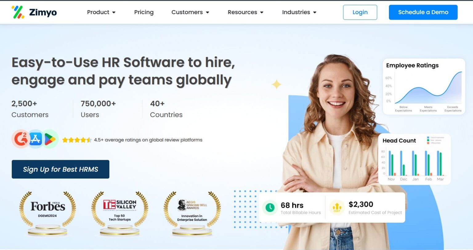 Top 10 Best Attendance Management Software in India [2025]